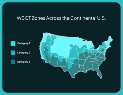 WBGT: What Is It and How Do You Calculate It?