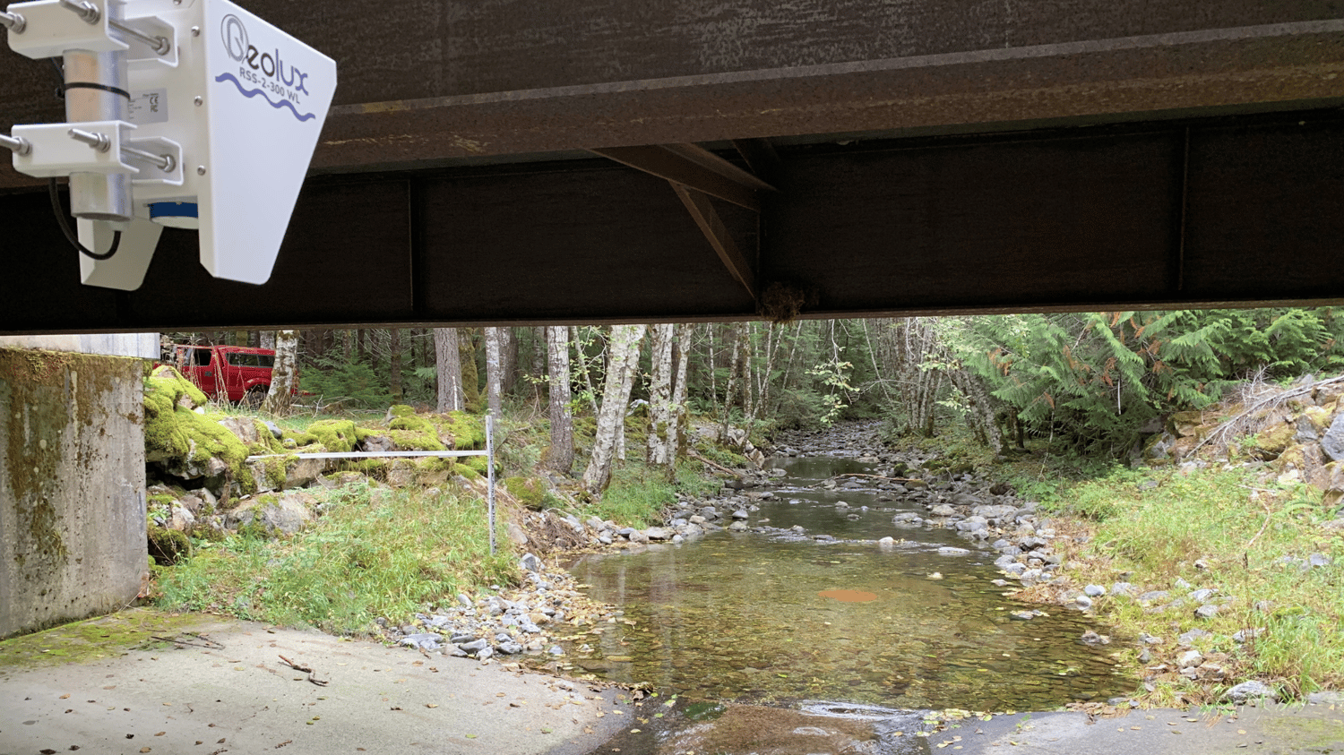 Fundamentals of Stream Discharge Measurement