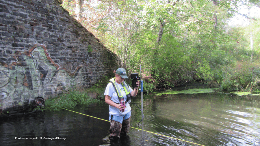 Fundamentals of Stream Discharge Measurement