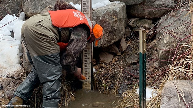 Fundamentals of Water Level Measurement