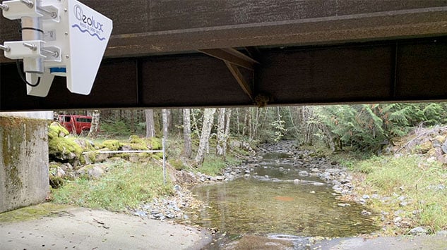 Fundamentals of Water Level Measurement